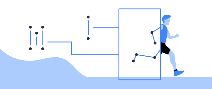 ML Kit | Google for Developers